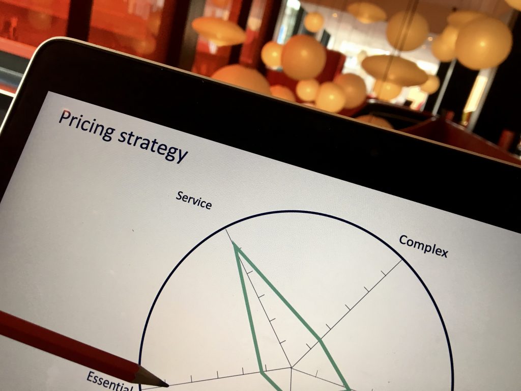 What is your pricing strategy? - Margin Improvement